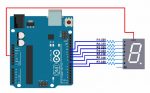 7-segment Display : Working, Types, Interfacing & Its Applications