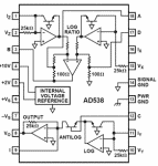 75 Log and Antilog Amplifier MCQs with Answers
