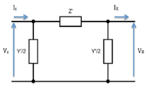 Admittance : Working, Derivation, Series & Parallel Circuits