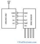 Air Flow Sensor : Working, Types, Interfacing & Its Applications