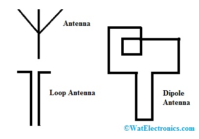 Electronic Circuit Symbols : Their Notation & Reference Designators