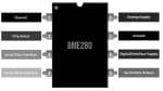 BME280 IC : PinOut, Datasheet, Equivalents & Its Working