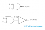 NOR Gate : Circuit, Truth Table, Design, Benefits and Applications