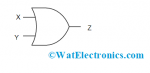 OR Gate : Truth Table, Circuit Diagram, Functionality & Its Applications