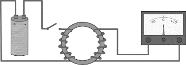 Çfarë është ligji i Faradeit: Formula dhe eksperimenti i saj-Elektron ...