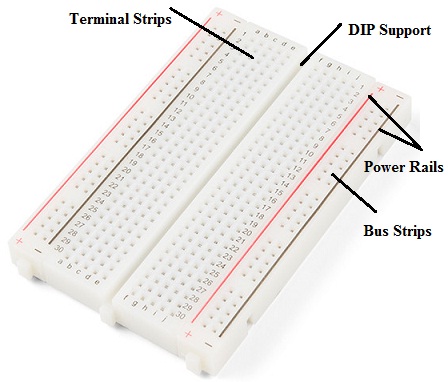 Breadboard : Types, Connections, Advantages & Disadvantages