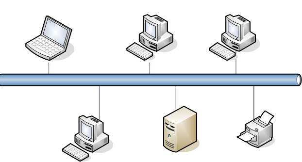 Bus Topology : Working, Advantages & Disadvantages