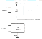75 CMOS Multiple Choice Questions (MCQ) with Answers