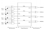 Carry Lookahead Adder : Truth Table, Circuit, Advantages and Applications