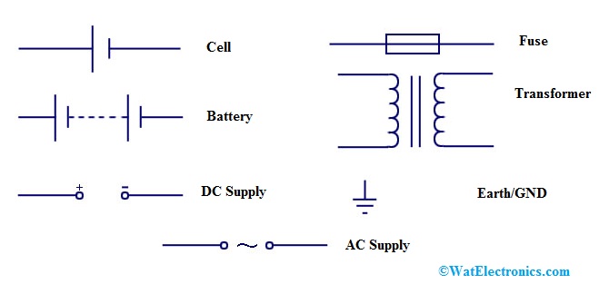 Electronic Circuit Symbols : Their Notation & Reference Designators