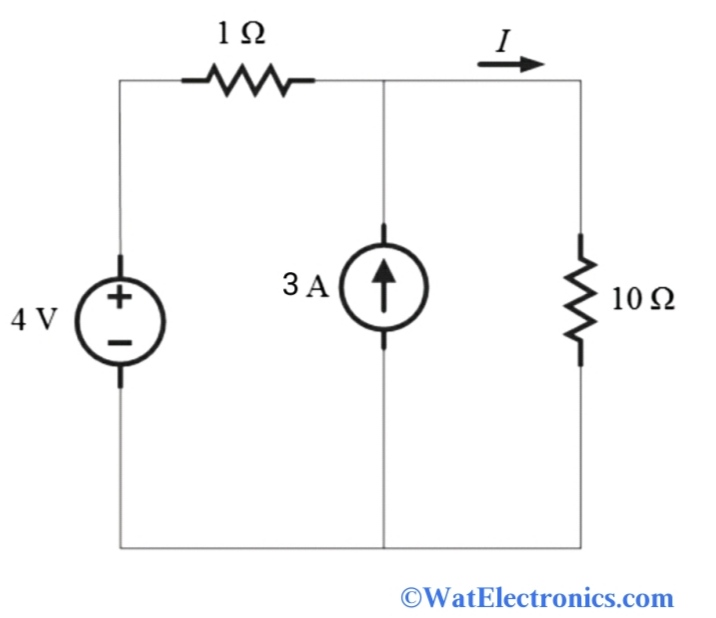 Mesh Analysis : Methods, Steps, Examples and Its Uses