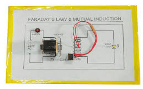 Faraday's Law : Definition, Principle, Laws, Experiments and Applications