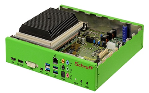 Form Factor : Importance for Computer, SSD & Motherboard