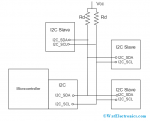 I2C Protocol : Definition, Working, Architectures, Uses and Benefits