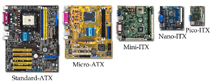 Form Factor : Importance for Computer, SSD & Motherboard