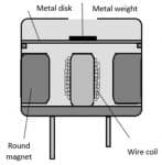 KY-012 Active Buzzer Module : PinOut, Datasheet & Its Working