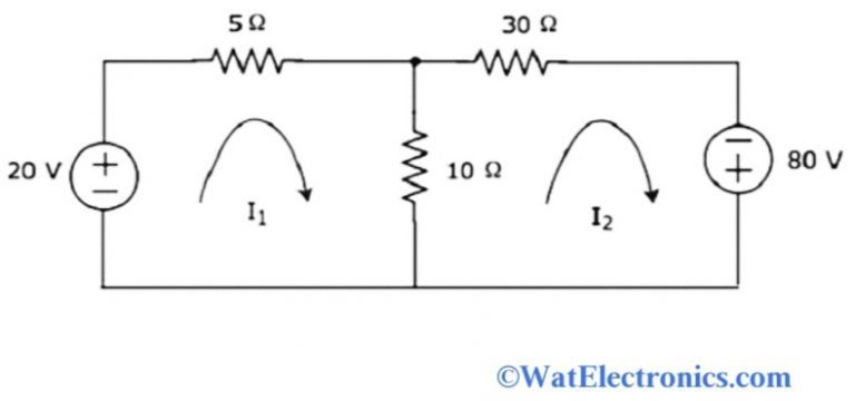 Mesh Analysis : Methods, Steps, Examples and Its Uses