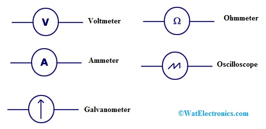 Electronic Circuit Symbols : Their Notation & Reference Designators
