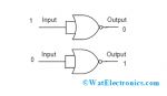 NOT Gate : Circuit, Truth Table, Operation, Uses and Limitations