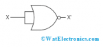 NOR Gate : Circuit, Truth Table, Design, Benefits and Applications