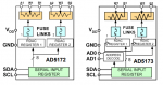 Digital Potentiometer : Circuit, Working, Types and Its Applications