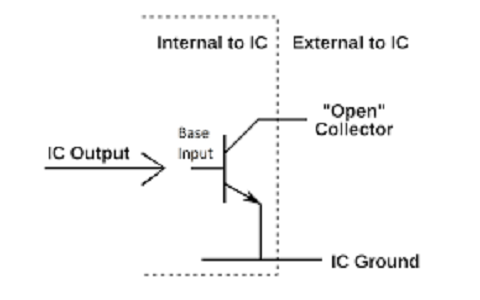 Open Drain Configuration : Circuit, Configuration, Advantages and Uses