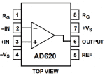 50 Instrumentation Amplifier MCQs with Answers
