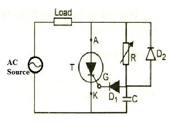 SCR Triggering or Triggering of Thyristors & Its Methods