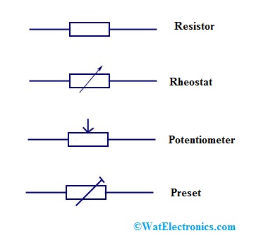 Electronic Circuit Symbols : Their Notation & Reference Designators