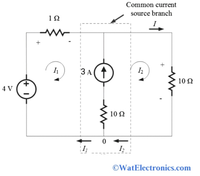 Mesh Analysis Methods Steps Examples And Its Uses