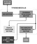 TP4056 IC : PinOut, Datasheet, Equivalent & Its Working