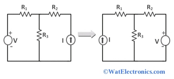 Reciprocity Theorem Statement Verification And Its Experiment