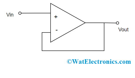 Voltage Follower : Definition, Working, Equation, Uses and Applications